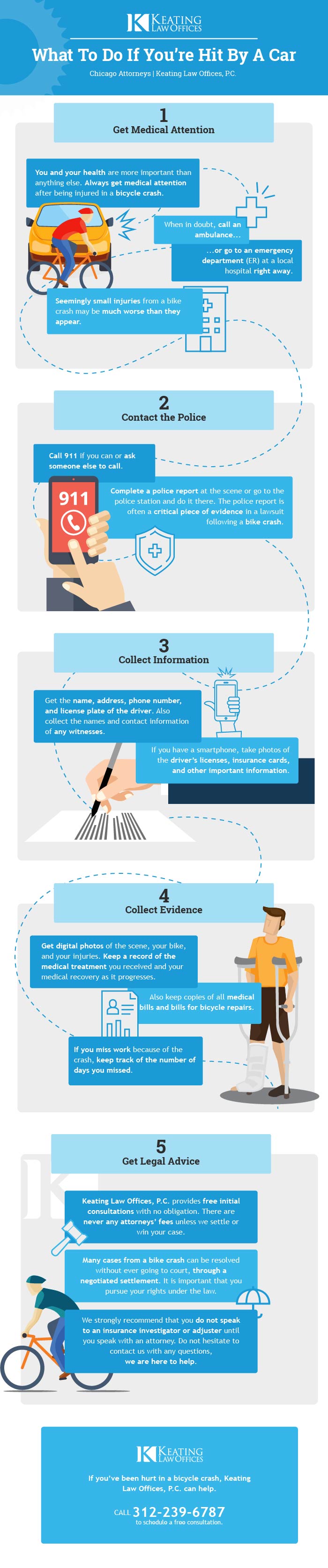 What To Do If You’re Hit By A Car | Chicago Attorneys | Keating Law ...